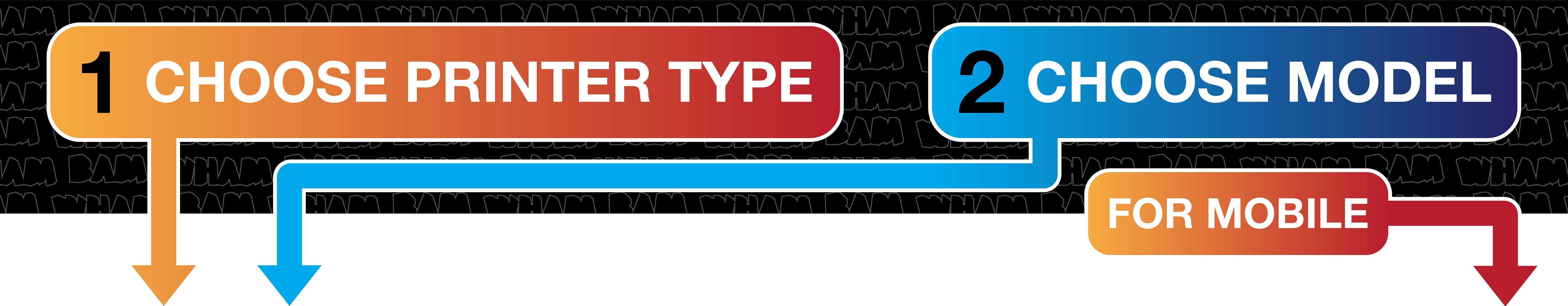 All Products – Page 2 – Wham Bam Systems