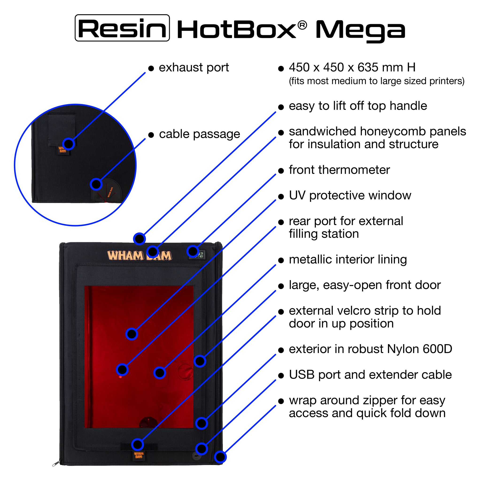 Resin HotBox Mega - 3D Printer Enclosure – Wham Bam Systems
