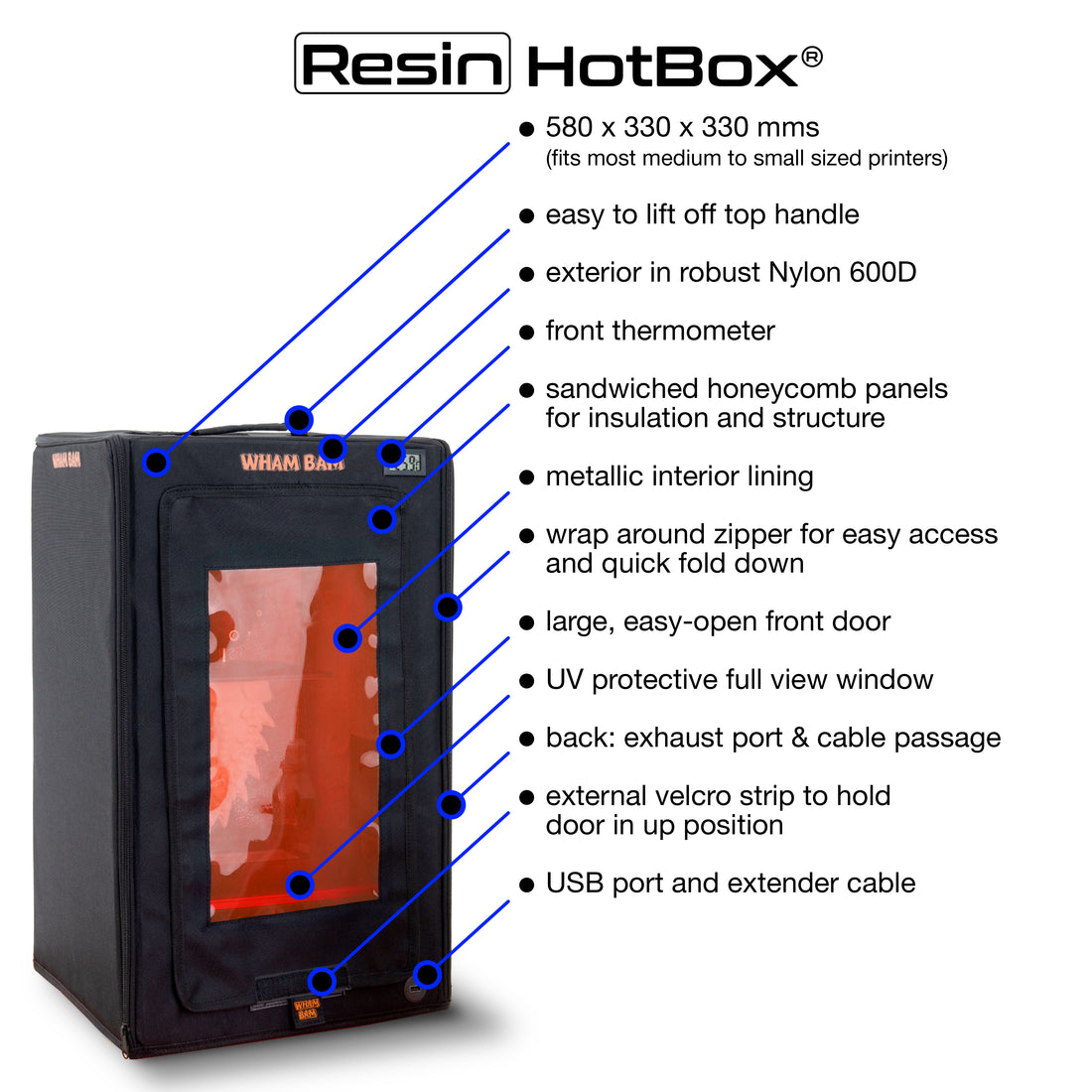 Resin HotBox - Resin Printer Enclosure – Wham Bam Systems