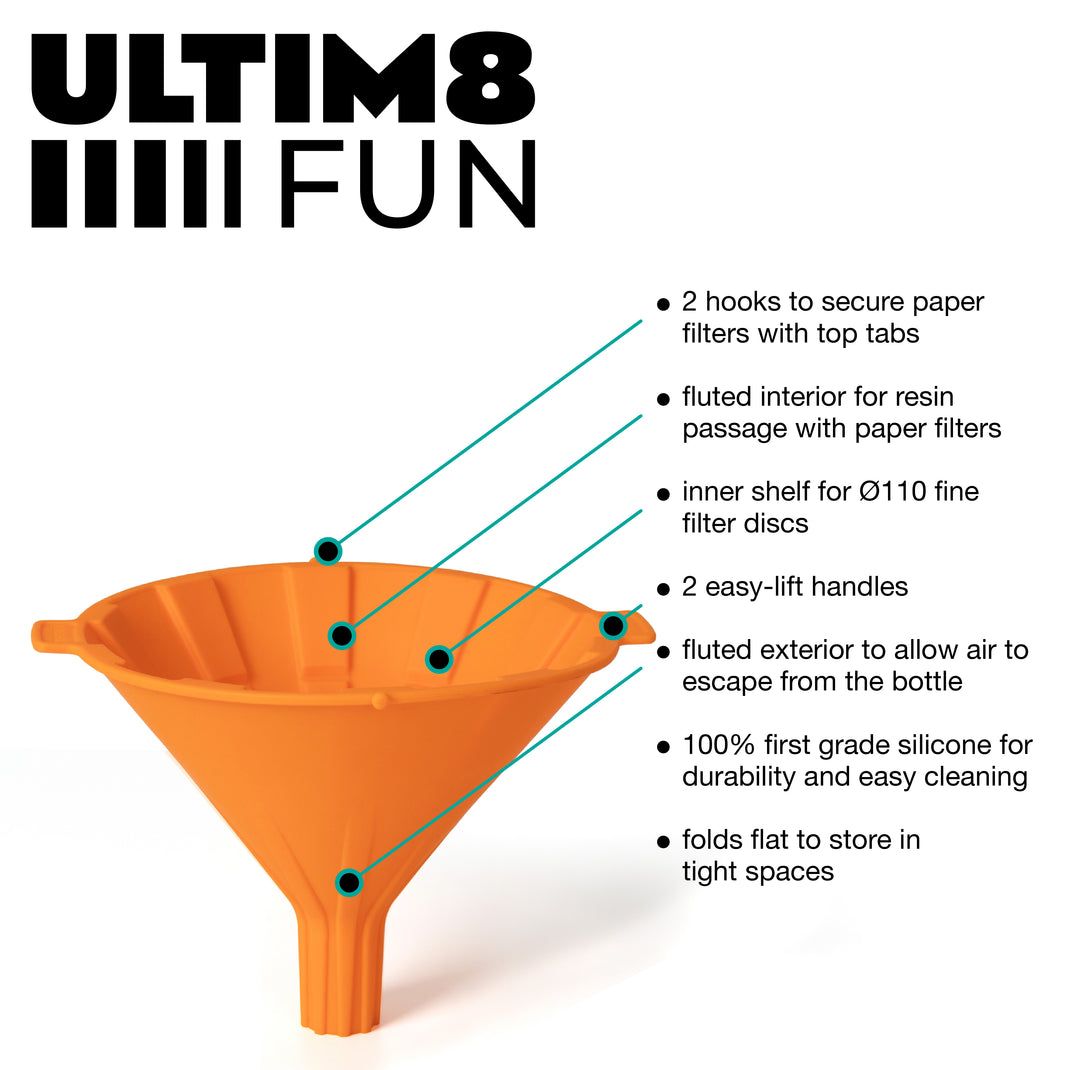 Ultimate Resin Tools – Wham Bam Systems