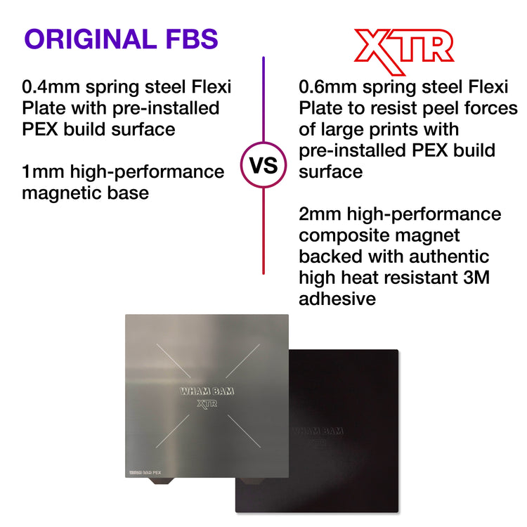 Flexible Build System for FDM – Wham Bam Systems