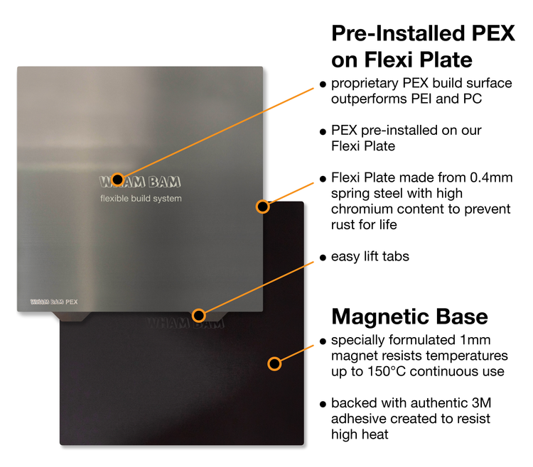 Flexible Build System for FDM – Wham Bam Systems