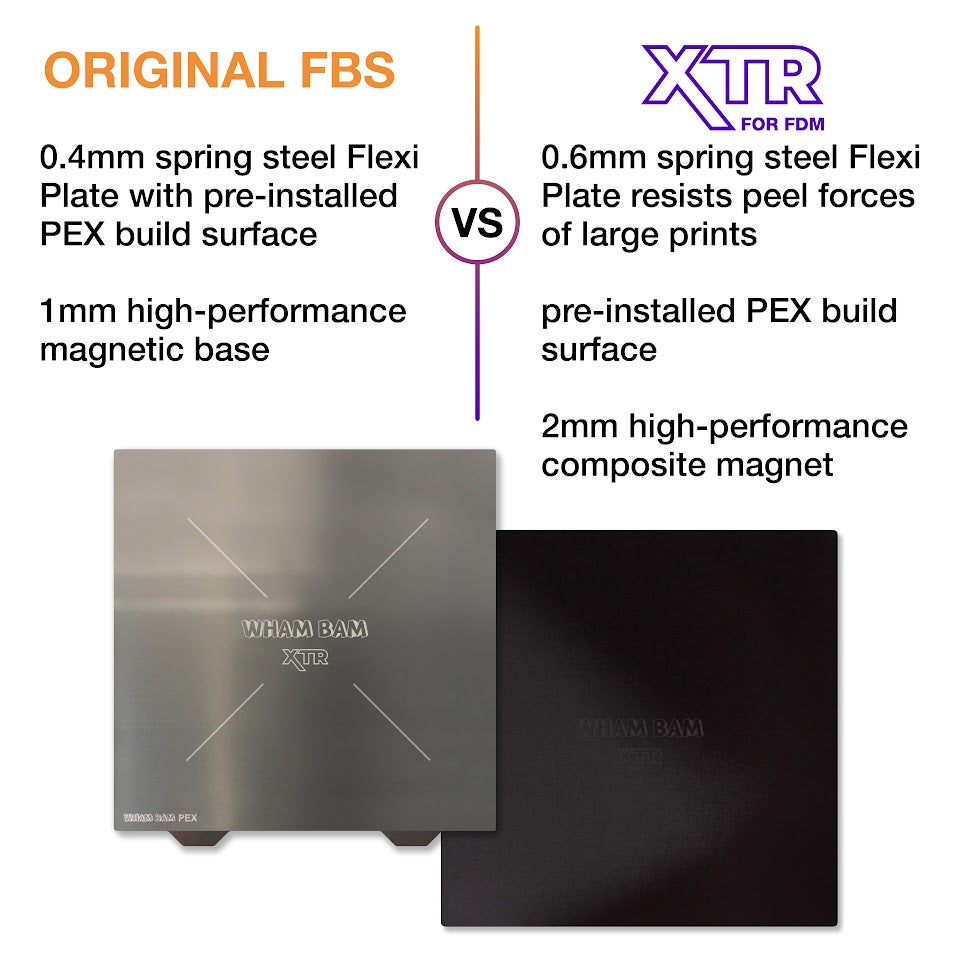 Flexible Build System for FDM – Wham Bam Systems